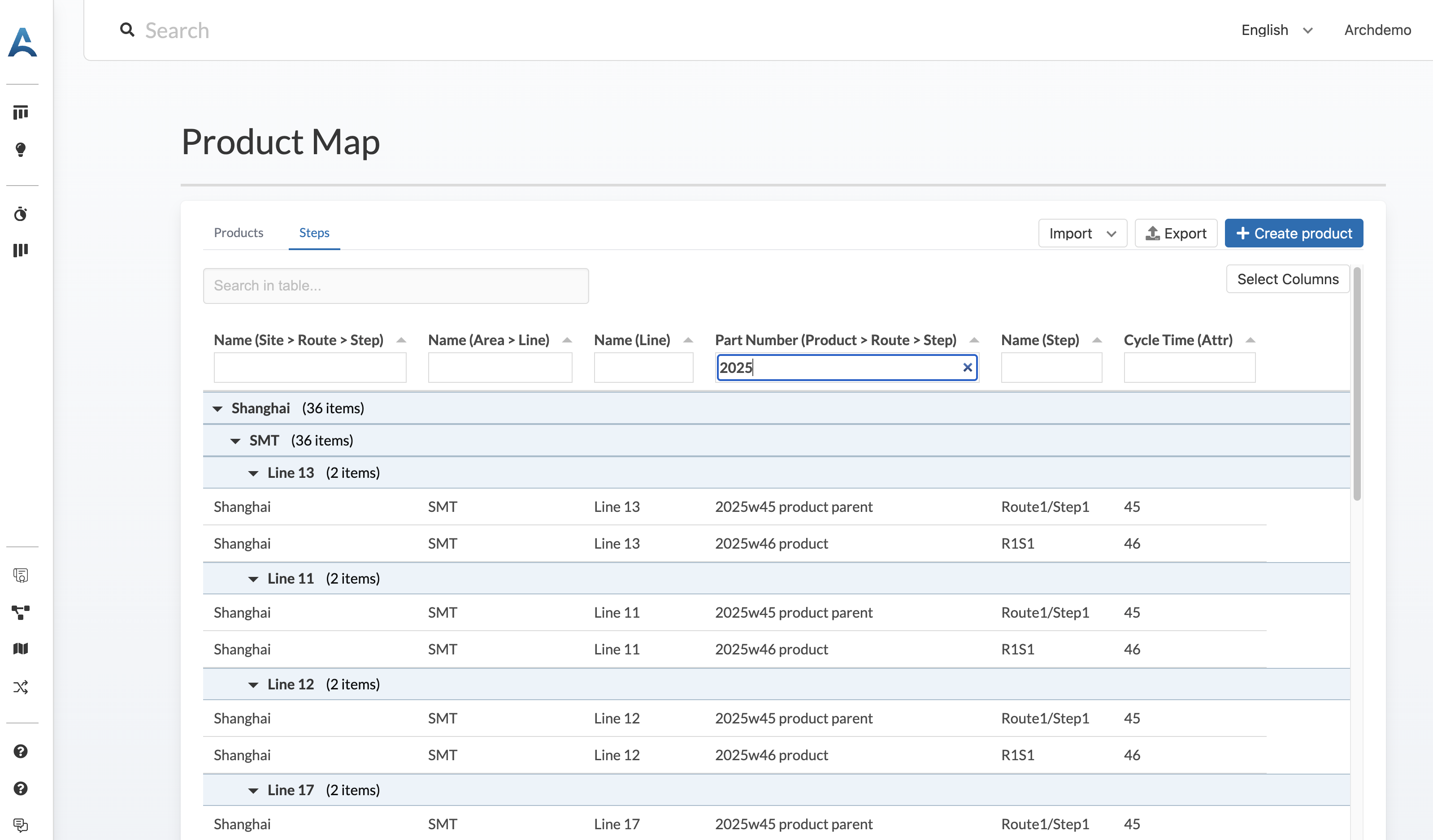 Product Map Overview – Archsys.io